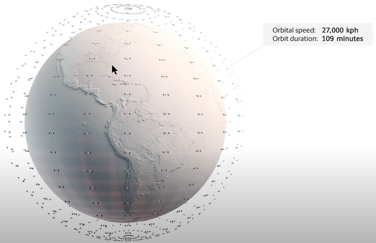 OneWeb's LEO constellation and the Falkland Islands. – OpenFalklands